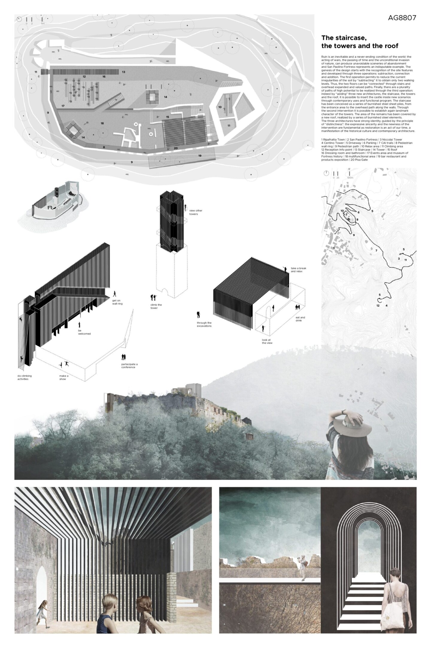 Reuse the Castle — Ripafratta — Reuse Italy